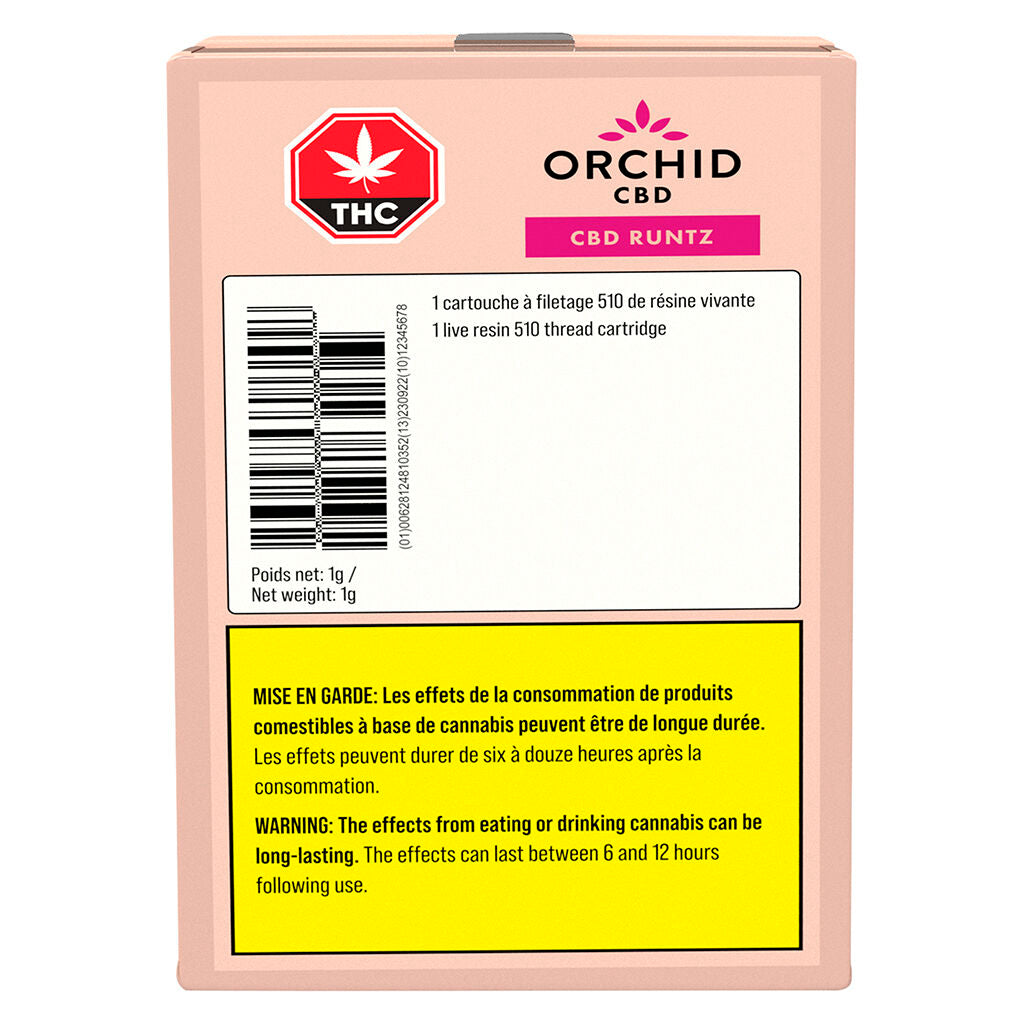 CBD RNTZ LIVE RESIN 510 Thread Cartridge | ontario-wholesale-staging